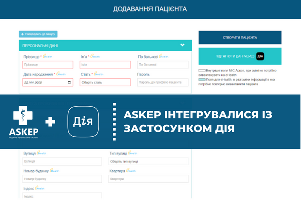 МІС Askep інтегрувалася із застосунком Дія